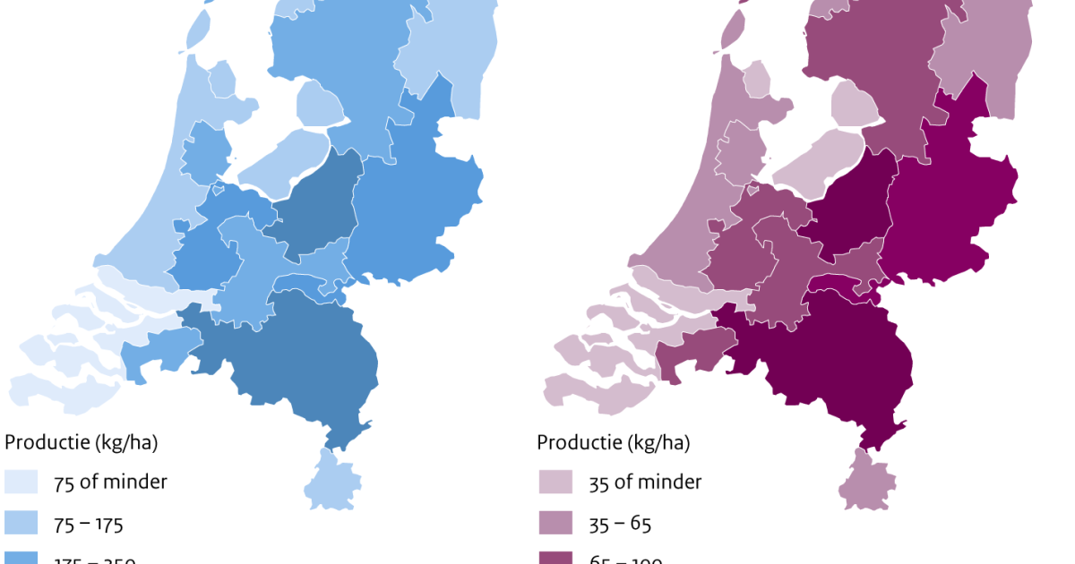 Stikstof en fosfaat in dierlijke mest en kunstmest, 1990-2024 ...